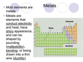 Atomic Structure and the Periodic Table5.ppt
