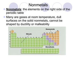 Atomic Structure and the Periodic Table5.ppt