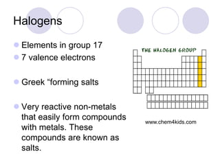 Atomic Structure and the Periodic Table5.ppt