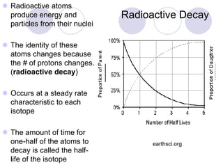 Atomic Structure and the Periodic Table5.ppt