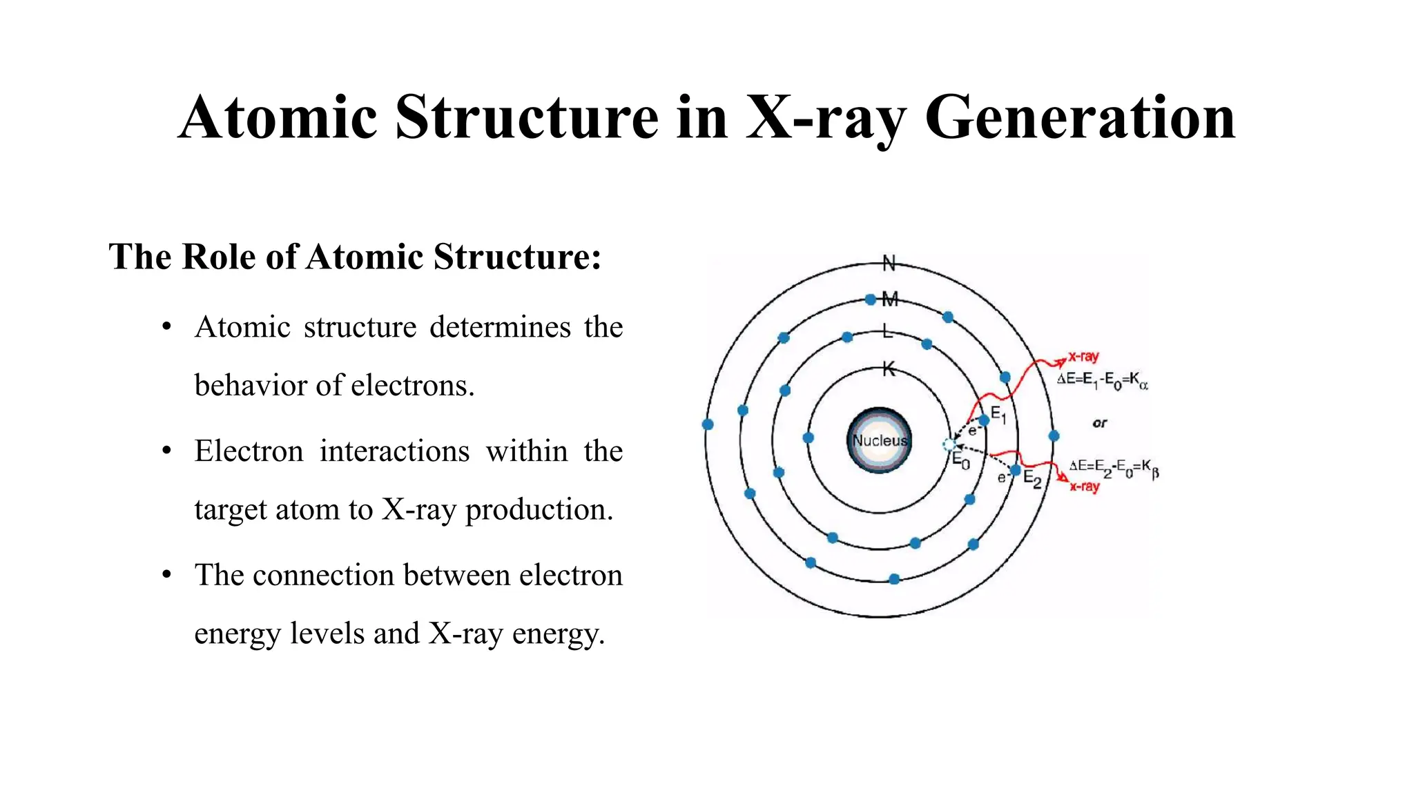 Atomic structure as applied to generation of X-rays.pptx