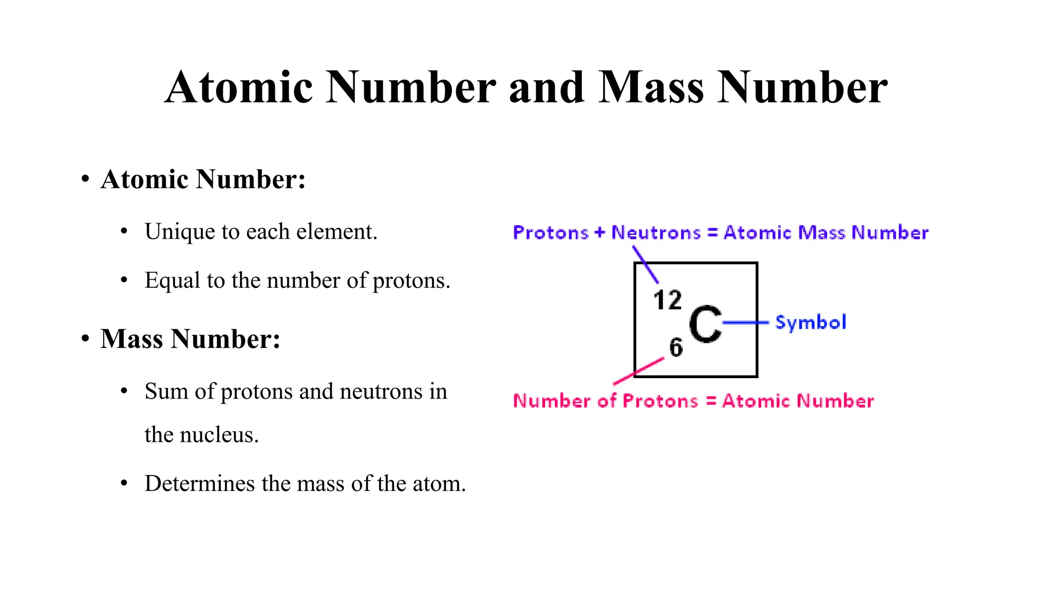 Atomic structure as applied to generation of X-rays.pptx