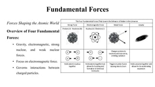 Atomic structure as applied to generation of X-rays.pptx