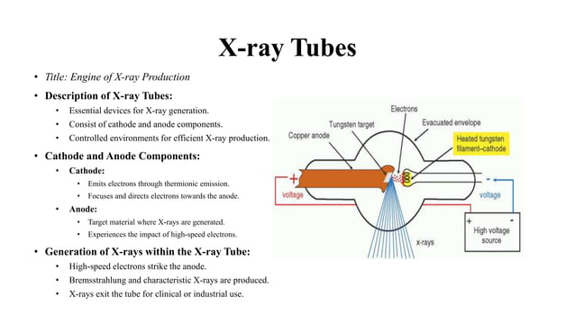Atomic structure as applied to generation of X-rays.pptx