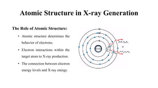 Atomic structure as applied to generation of X-rays.pptx