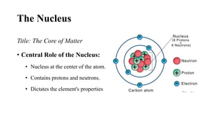 Atomic structure as applied to generation of X-rays.pptx