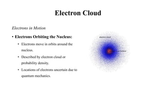 Atomic structure as applied to generation of X-rays.pptx