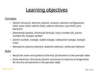 Atomic structure - IGCSE core and extended | PPT