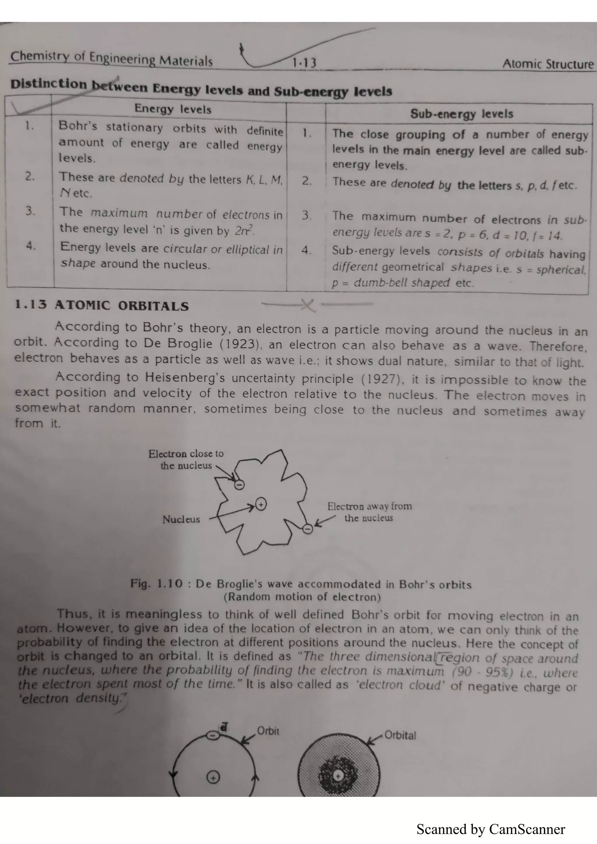 Atomic structure book notes | PDF