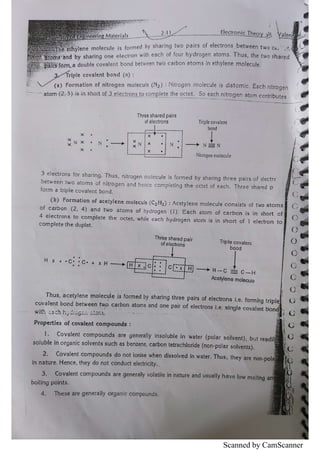Atomic structure book notes | PDF