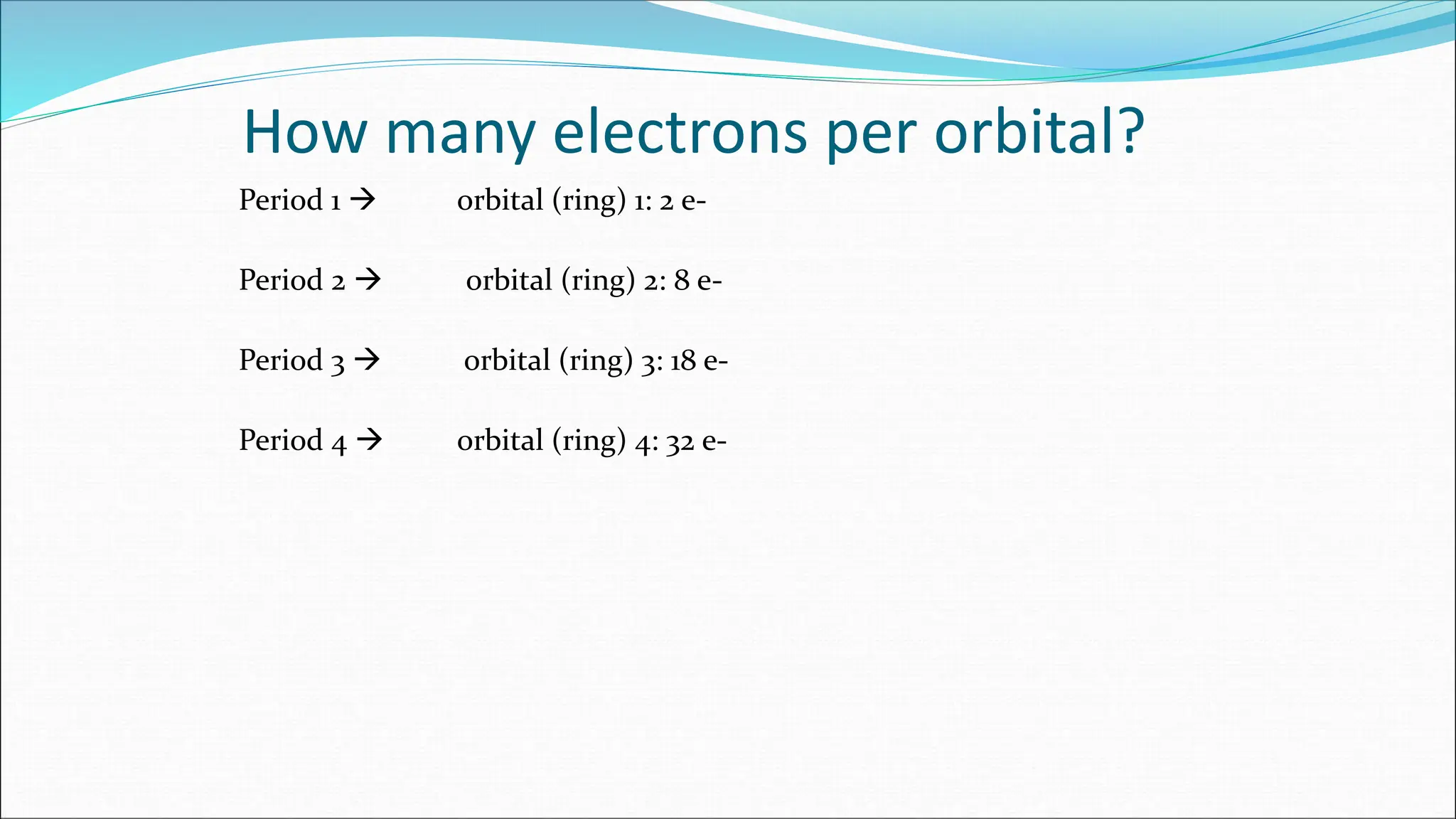 Atomic_Structure_Bohr_Model.ppt Atomic_Structure_Bohr_Model.pptxx | PPT