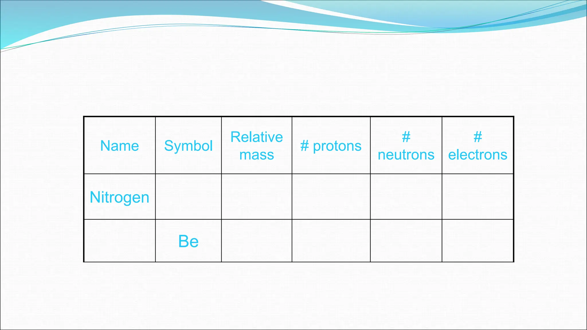 Atomic_Structure_Bohr_Model.ppt Atomic_Structure_Bohr_Model.pptxx | PPT