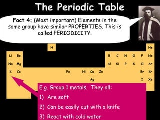 Atomic structure & bonding | PPT