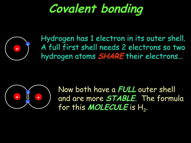 Atomic structure & bonding | PPT