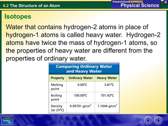 atomic structure Ch4_S2.ppt