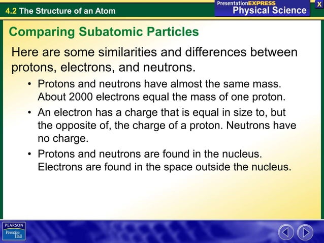 atomic structure Ch4_S2.ppt