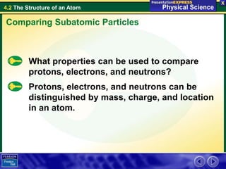 atomic structure Ch4_S2.ppt subamtomic particles | PPT