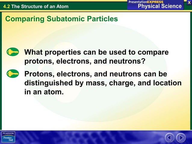 atomic structure Ch4_S2.ppt subamtomic particles | PPT