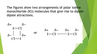 Atomic structure & chemical bond | PPTX