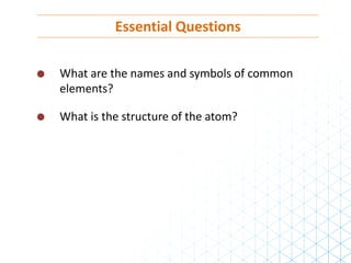 Atomic structure demo | PPT