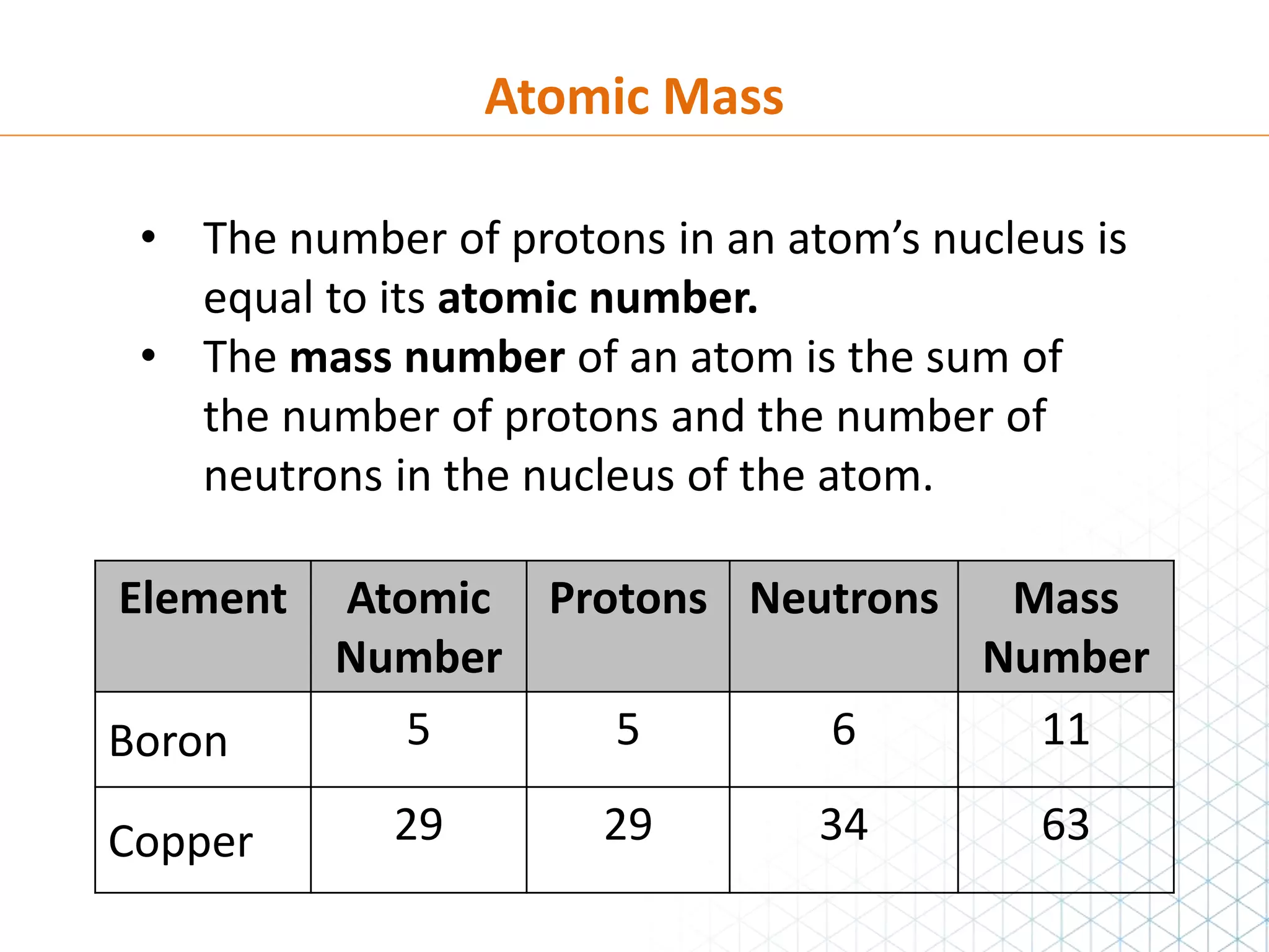 Atomic structure demo 02 | PPTX