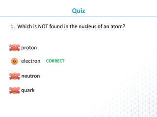 Atomic structure demo 02 | PPTX