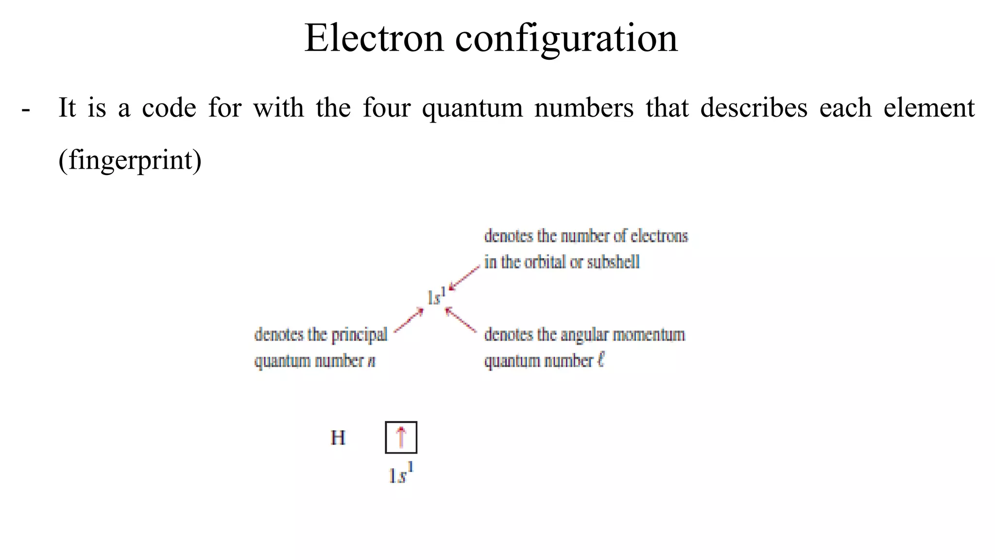 Atomic structure electronic configuration - ib | PDF