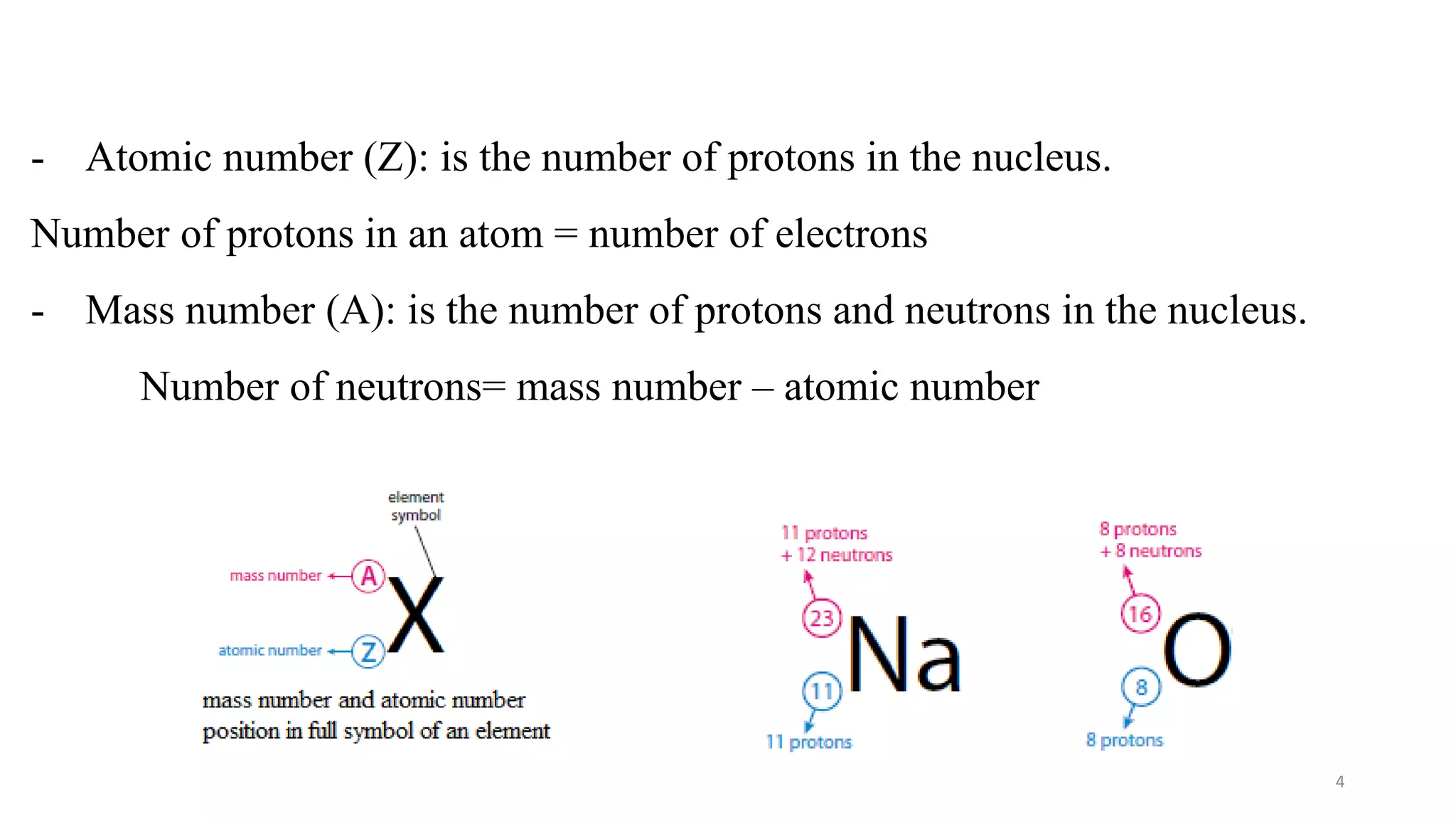 Atomic structure electronic configuration - ib | PDF