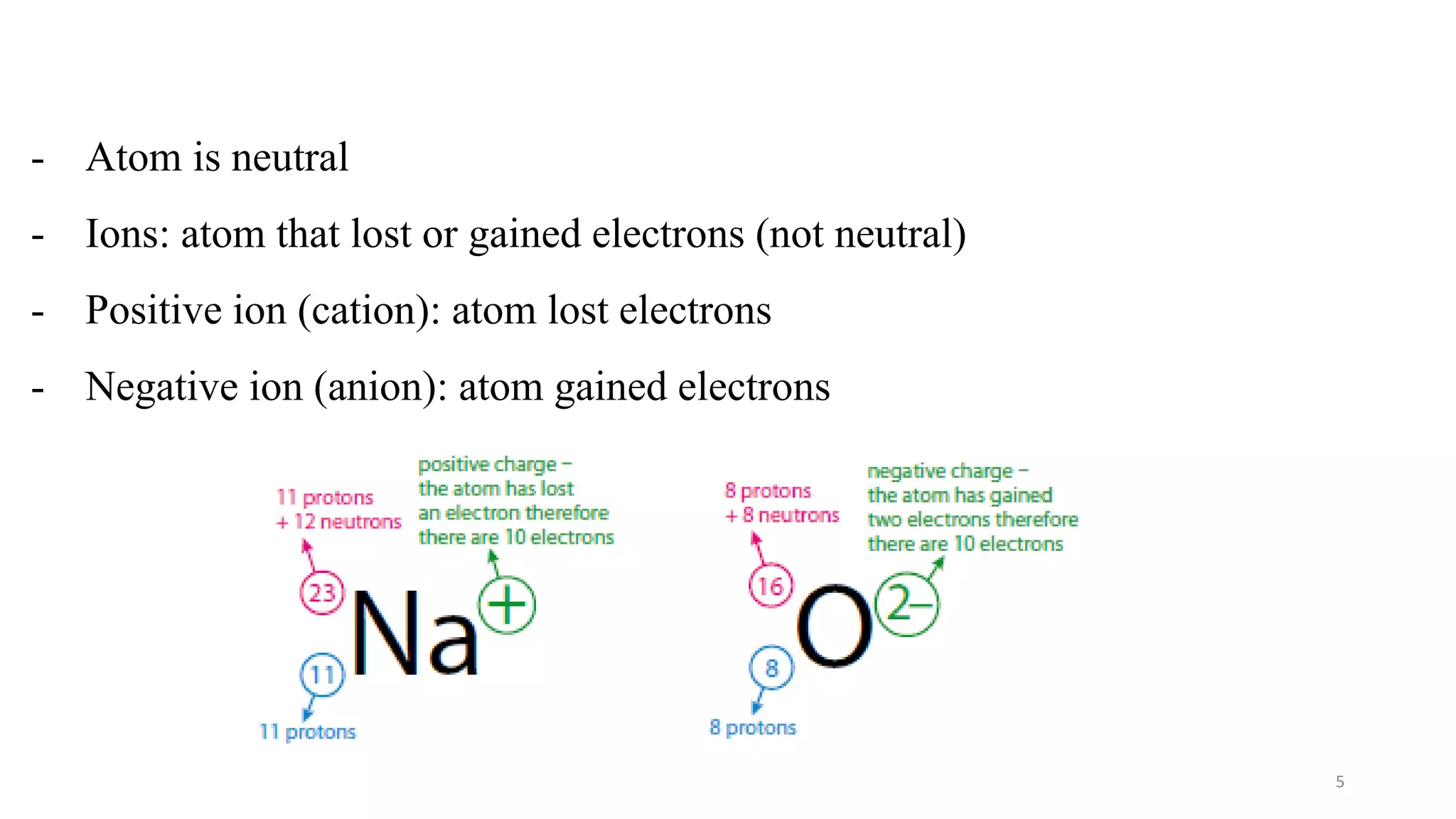 Atomic structure electronic configuration - ib | PDF
