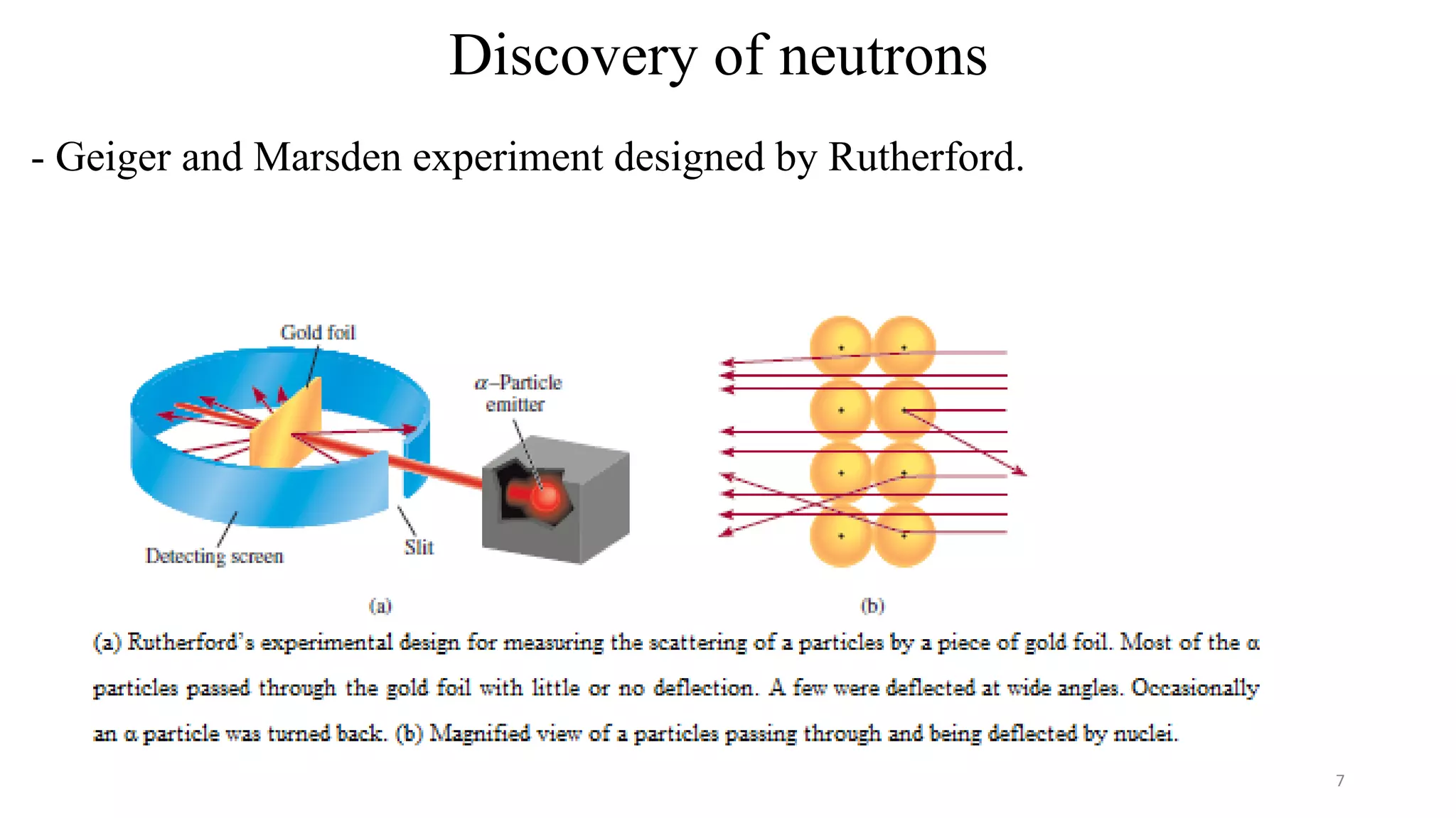 Atomic structure electronic configuration - ib | PDF