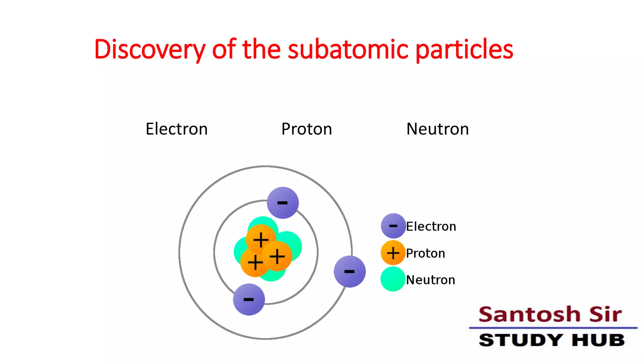 Atomic structure in detailed | PDF