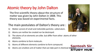 Atomic structure in detailed | PDF