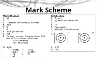 Atomic Structure GCSE Review and 10Qs.pptx