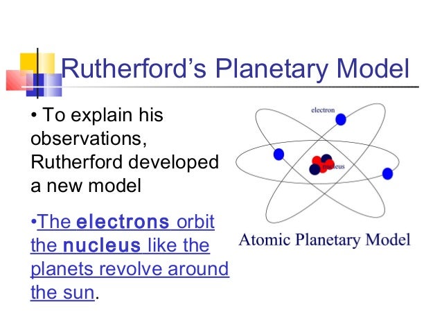 Planetary Atomic Model