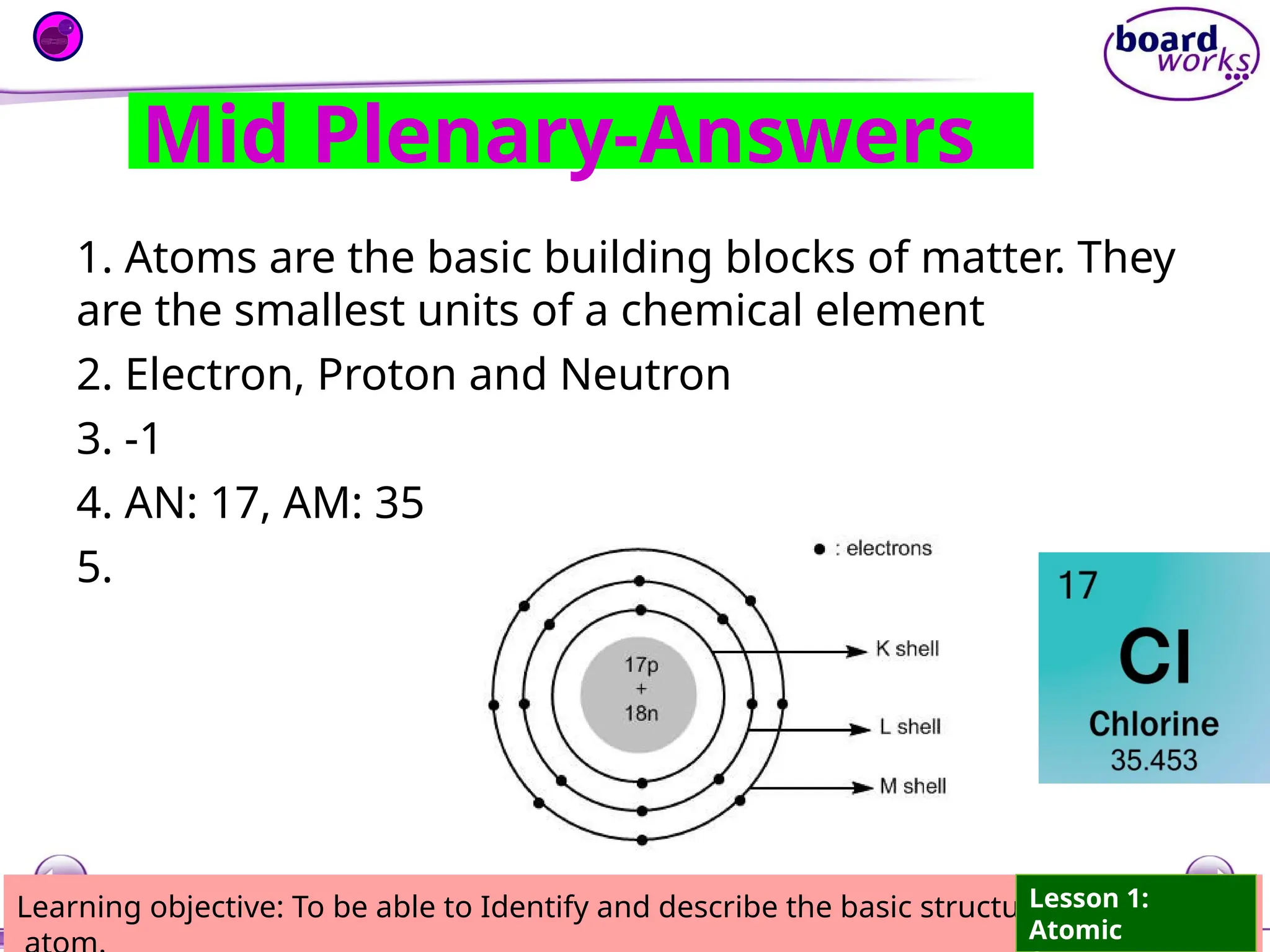 Atomic Structure- Lesson for Grade 7 students | PPTX