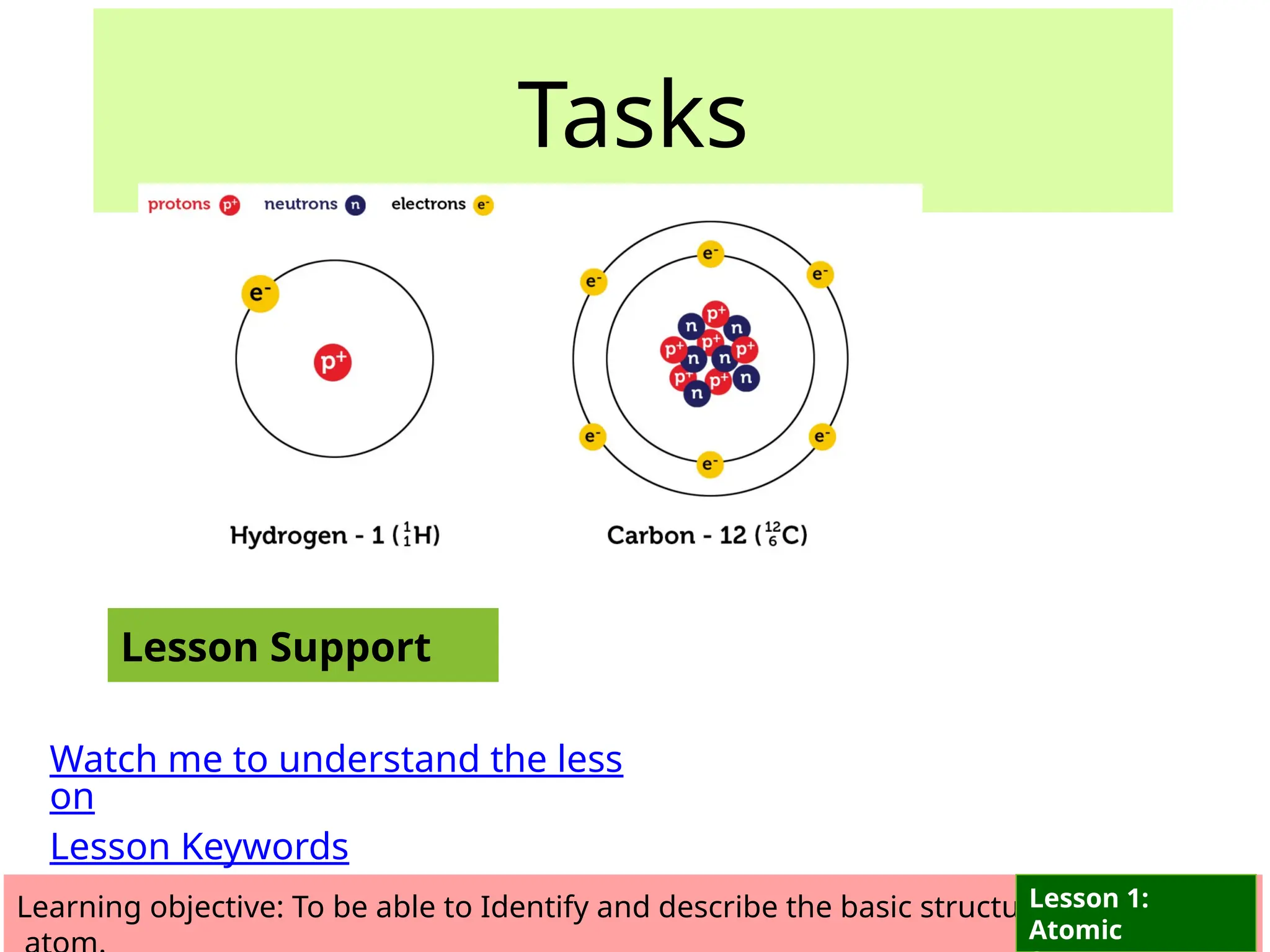 Atomic Structure- Lesson for Grade 7 students | PPTX