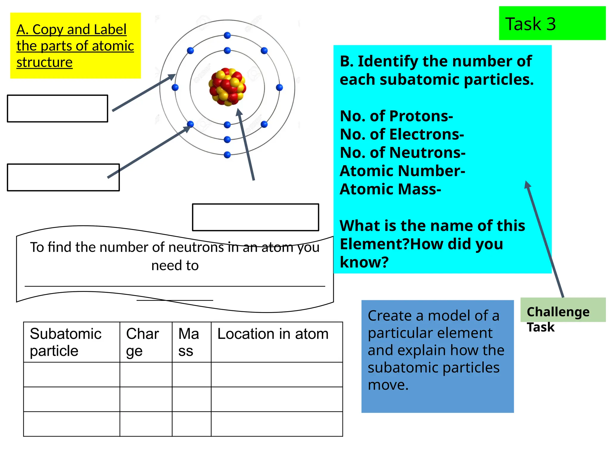 Atomic Structure- Lesson for Grade 7 students | PPTX