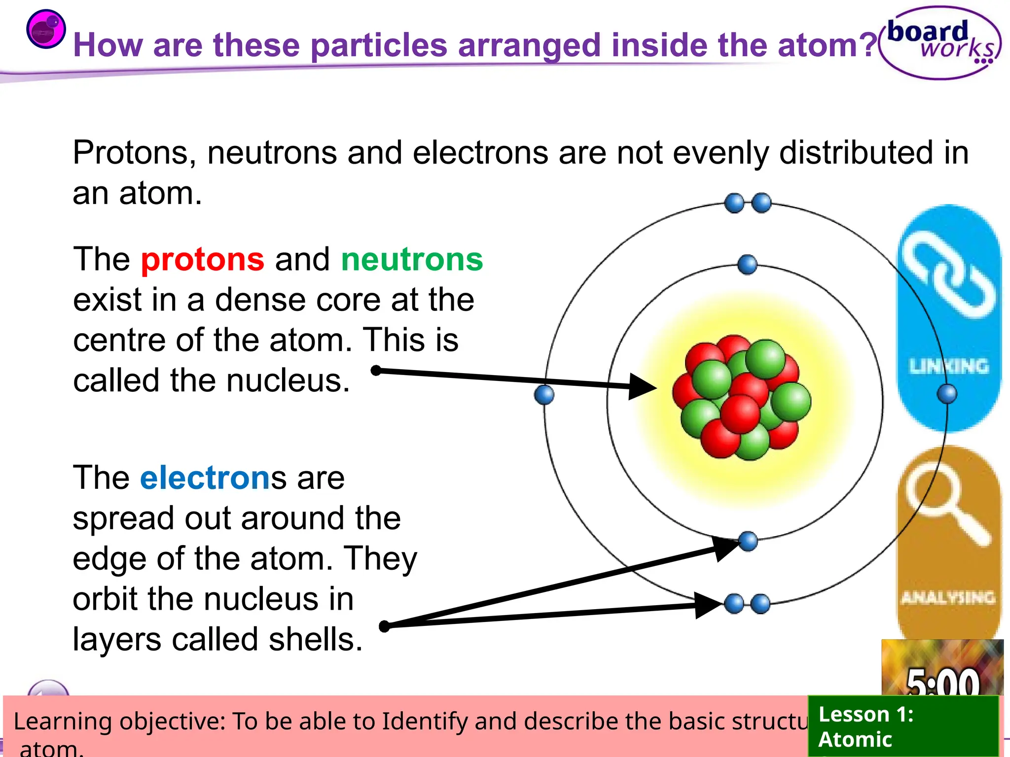 Atomic Structure- Lesson for Grade 7 students | PPTX | Chemistry | Science