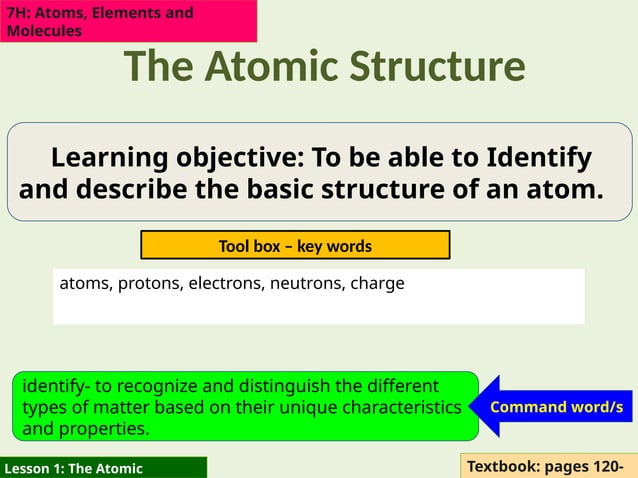 Atomic Structure- Lesson for Grade 7 students | PPTX | Chemistry | Science