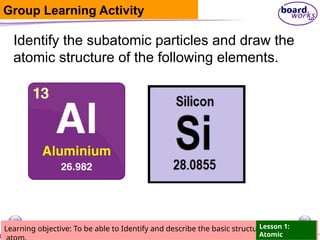 Atomic Structure- Lesson for Grade 7 students | PPTX