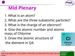 Atomic Structure- Lesson for Grade 7 students | PPTX