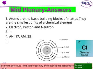 Atomic Structure- Lesson for Grade 7 students | PPTX