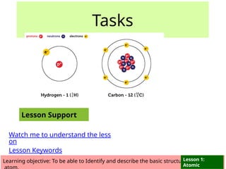 Atomic Structure- Lesson for Grade 7 students | PPTX