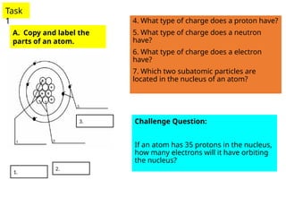 Atomic Structure- Lesson for Grade 7 students | PPTX
