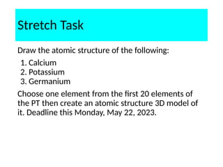 Atomic Structure- Lesson for Grade 7 students | PPTX