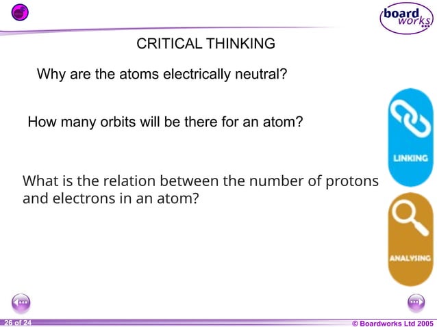 Atomic Structure- Lesson for Grade 7 students | PPTX | Chemistry | Science