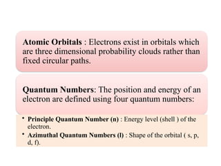 what is atom and its Atomic Structure .pptx