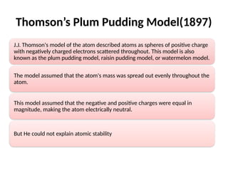 what is atom and its Atomic Structure .pptx