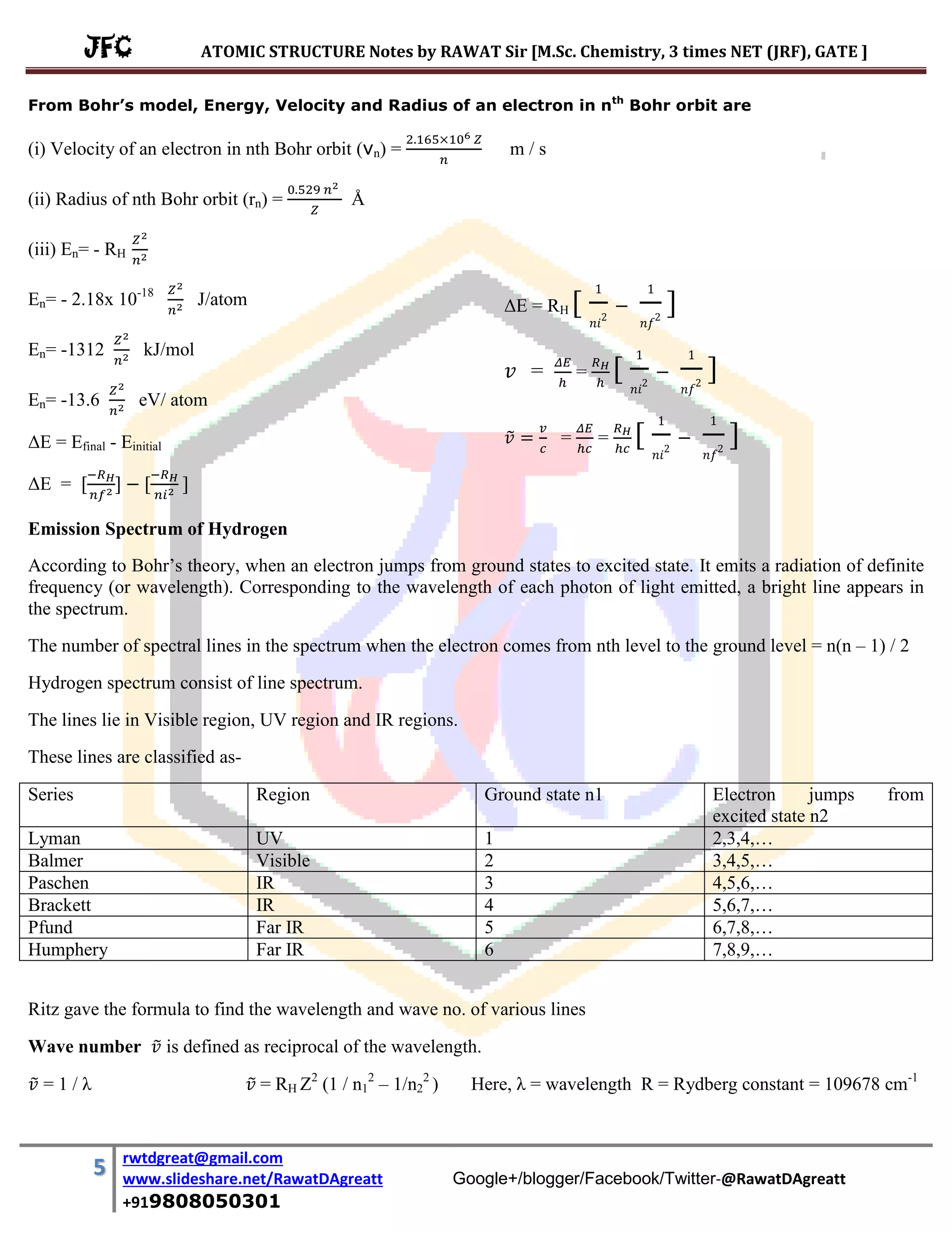 Atomic structure notes from jfc by rawat sir | PDF