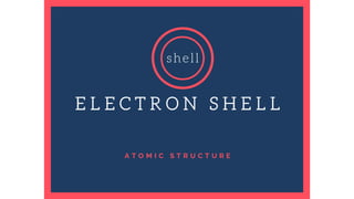 Atomic structure(nucleon,shell,valence electron) | PPT